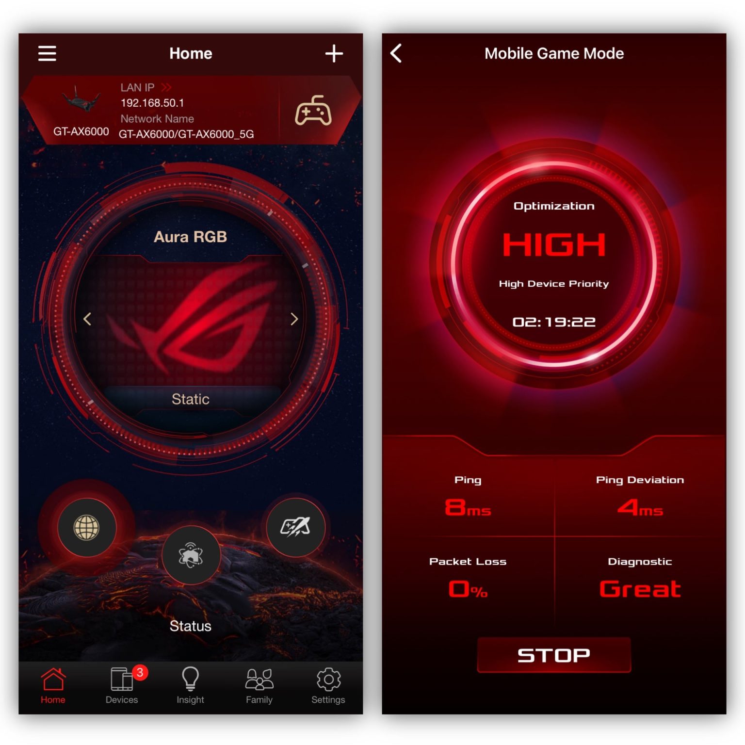 ASUS ROG Rapture GT-AX6000 Review: Zero Compromise