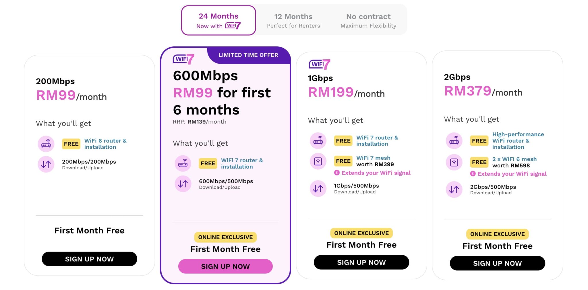 TIME Fibre now comes with WiFi 7 Routers - Blacktubi